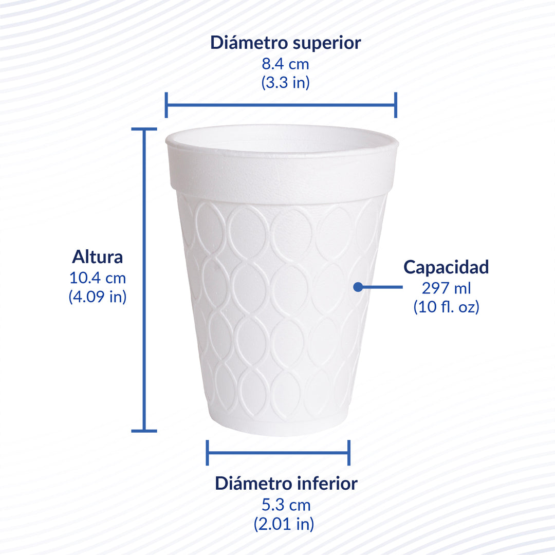 Reyma® Vaso Térmico Desechable No.10 – Packsys